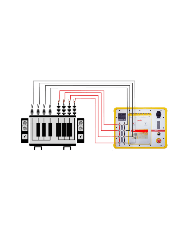 Raytech MINI-ATOS – BHD – BHD Instrumentation